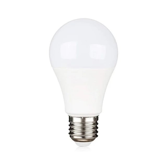 Residential LED | LED Market